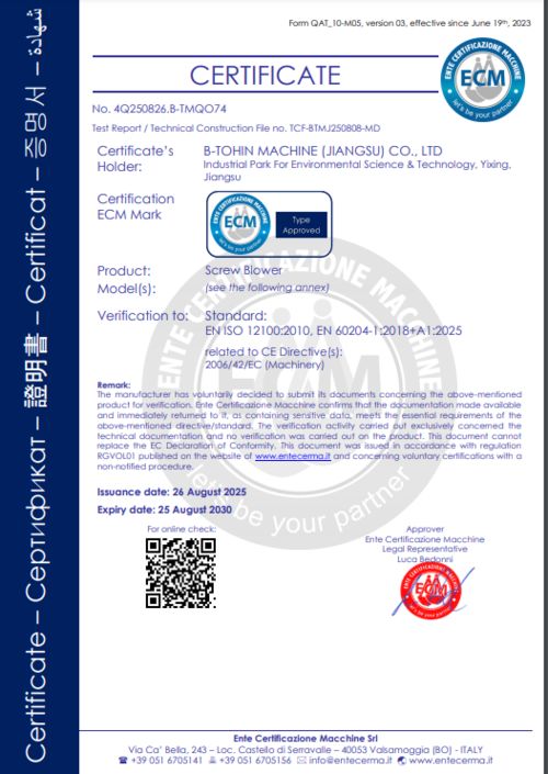 Congratulations The CE of Screw Blower