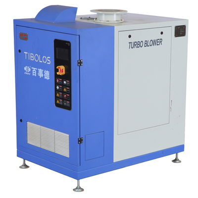 Quality Three Lobe Roots Blower & High Pressure Roots Blower factory ...