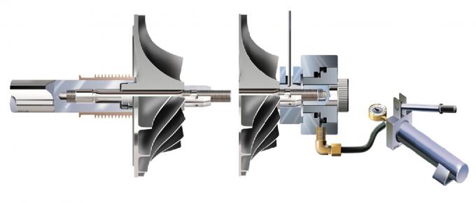 120m3 Per Minute Single Stage Centrifugal Blower , aretion agitator ...