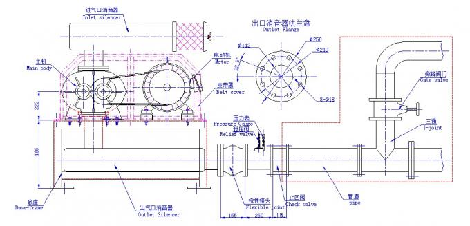 Positive Displacement Three Lobe Roots Blower For Conveying In Cement Plant